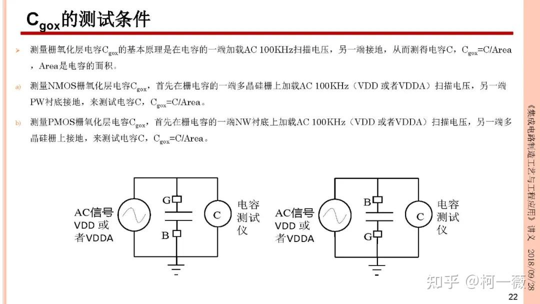 一文详解芯片测试：WAT、CP、FT（附相关资料） - 知乎