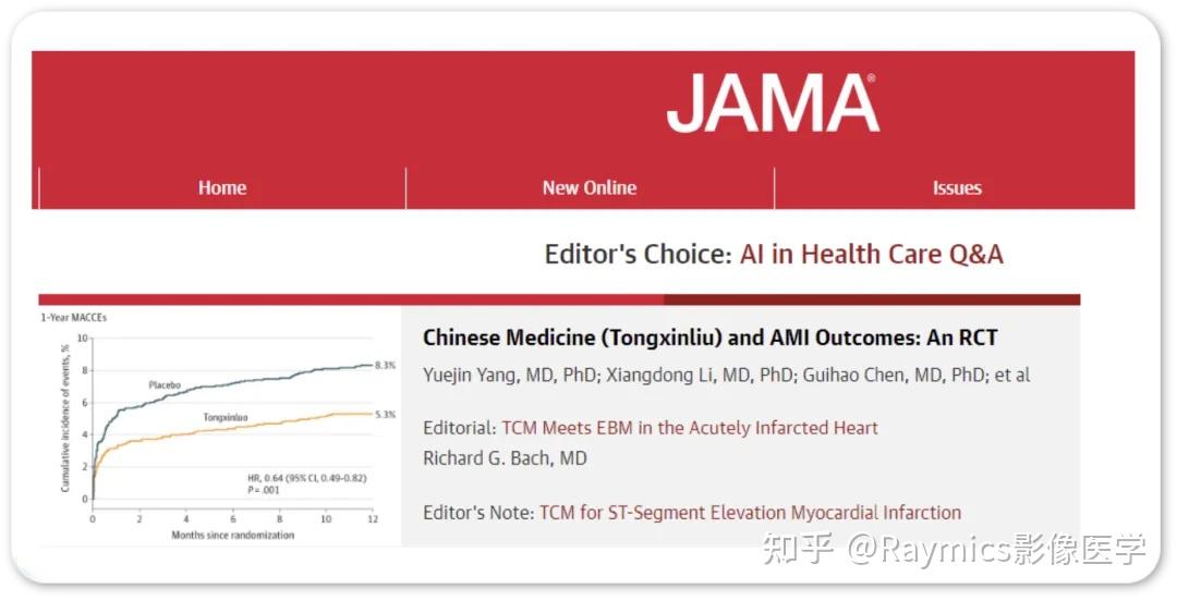 医学SCI期刊推荐：Journal of the American Medical Association (JAMA) - 知乎