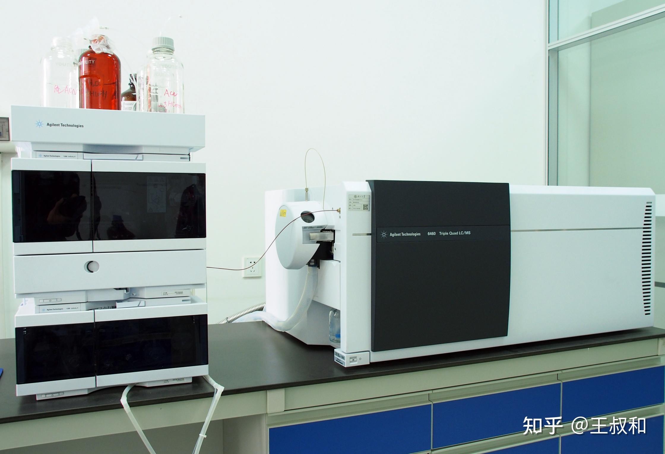 LCMS解析基础 - 知乎