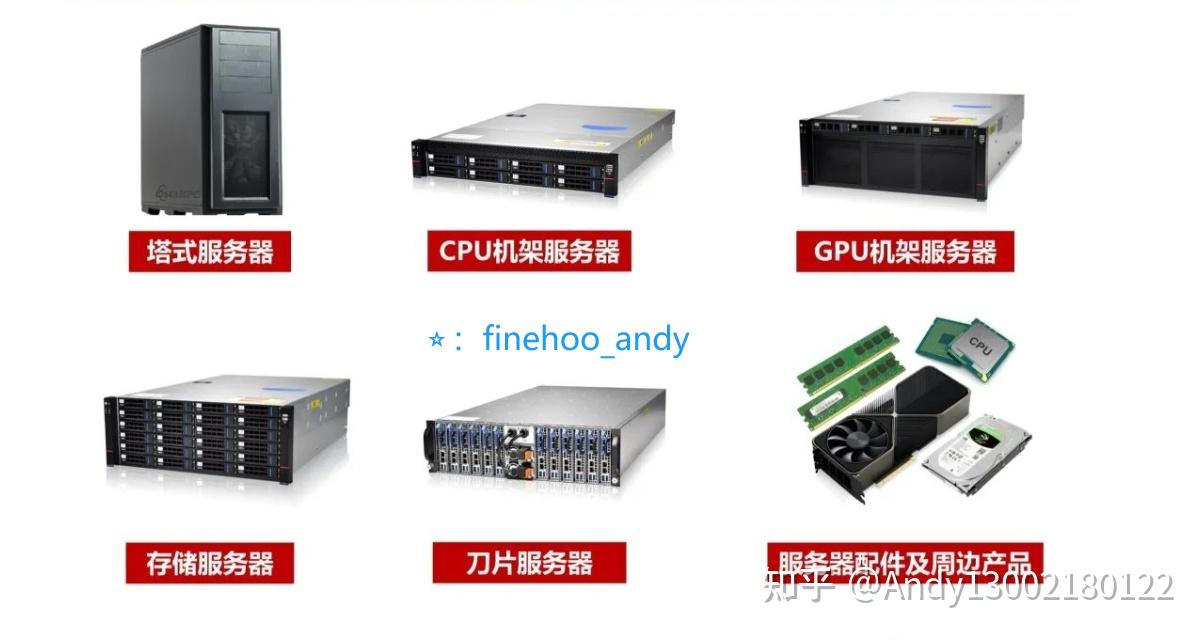 探索风虎云龙RH212：高性能科研服务器的极致体验 - 知乎