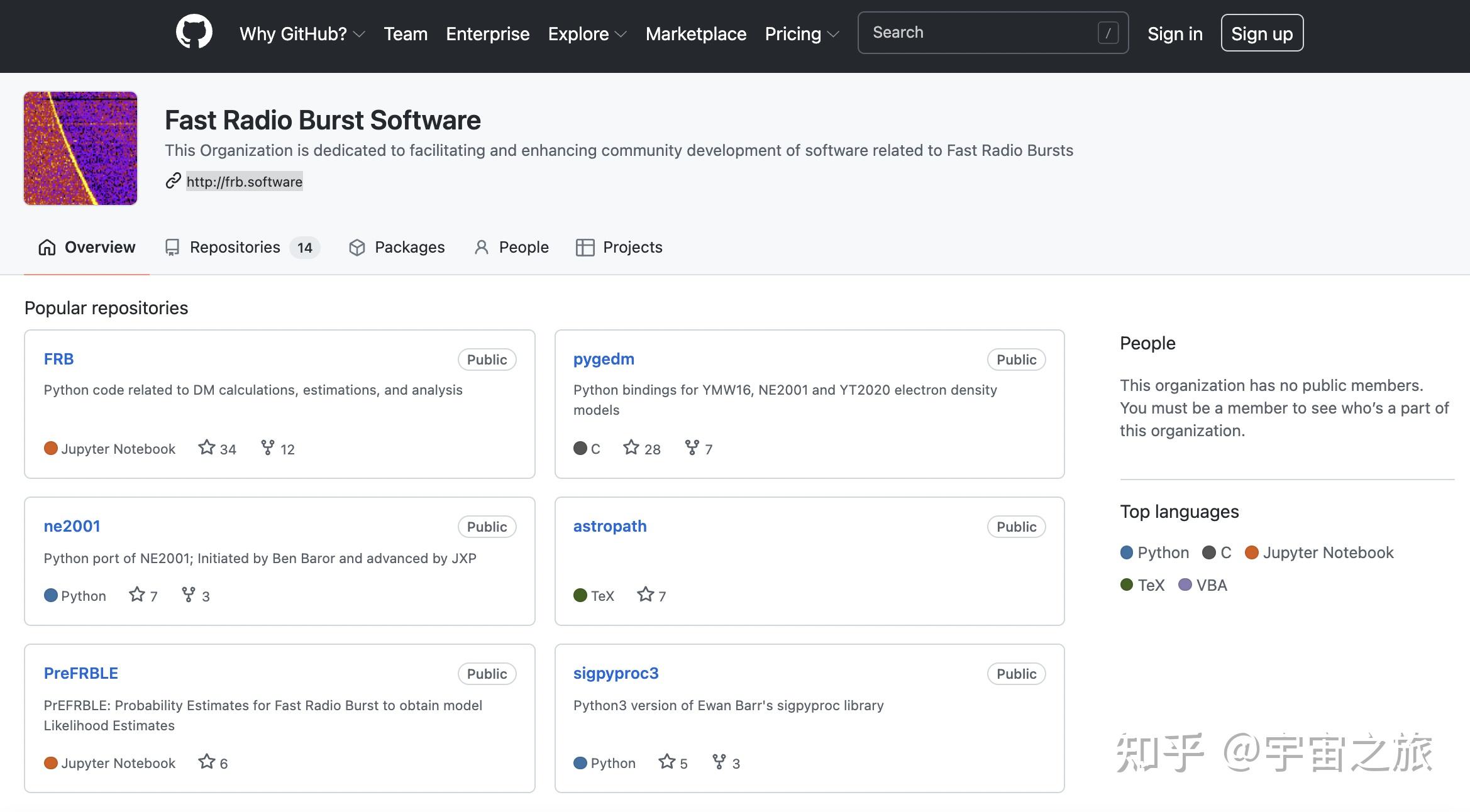 天文科研工具汇总（二）网站篇 - 知乎