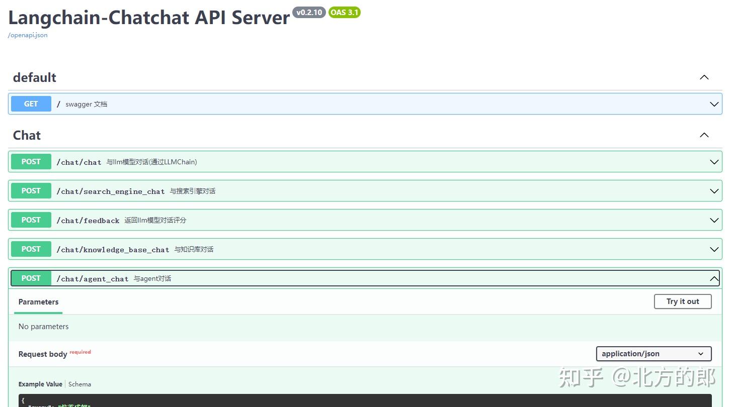Langchain-ChatChat Windows部署踩坑及问题解决 - 知乎
