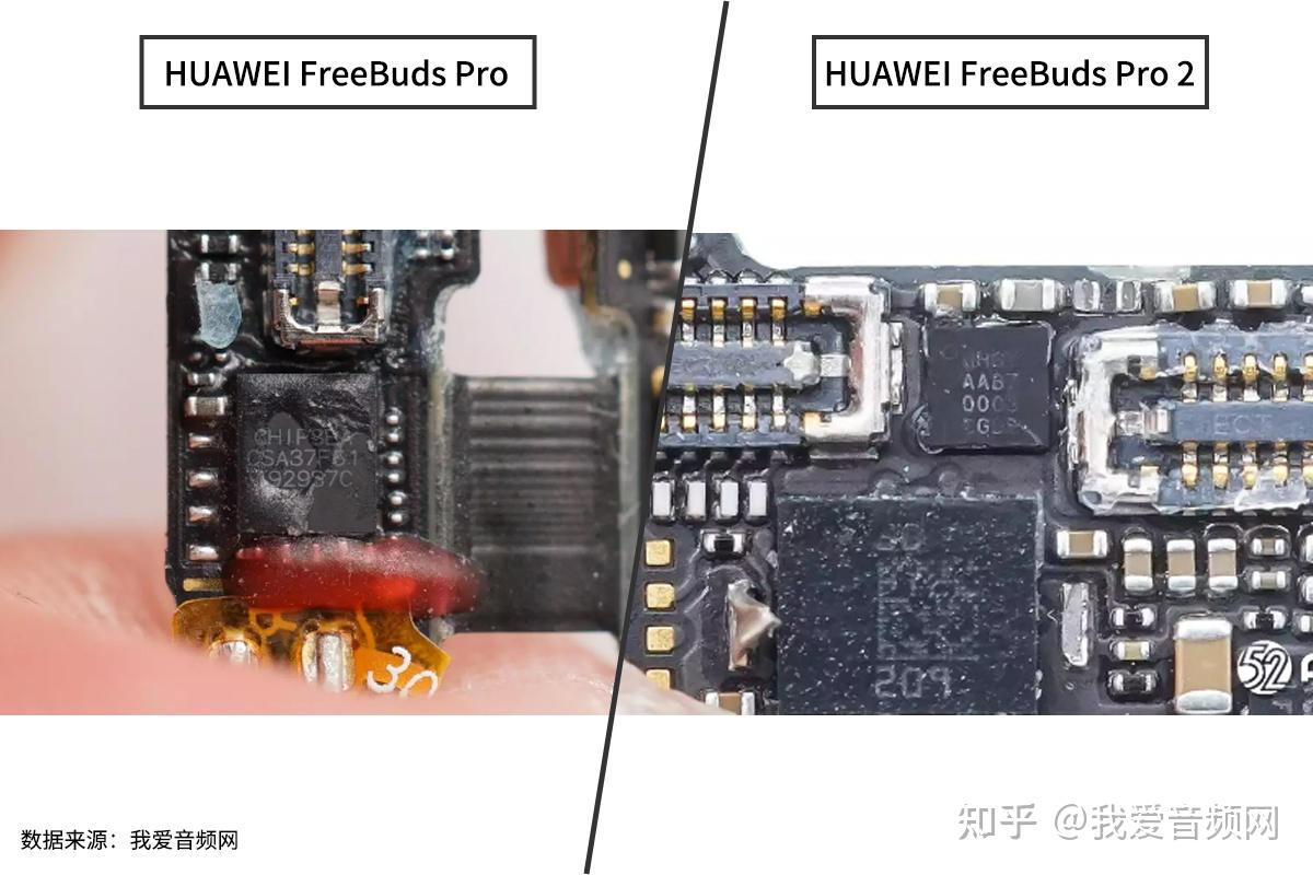 首发搭载恒玄BES2700YP主控，HUAWEI FreeBuds Pro和FreeBuds Pro 2拆解对比 - 知乎