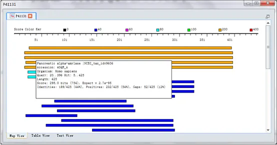 Discovery Studio官方教程（Help-Tutorials）| 同源建模介绍及教程 - 知乎