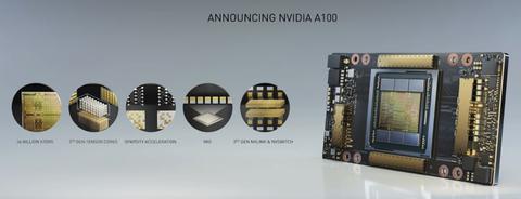 CUDA_C_编程权威指南学习笔记 - 知乎