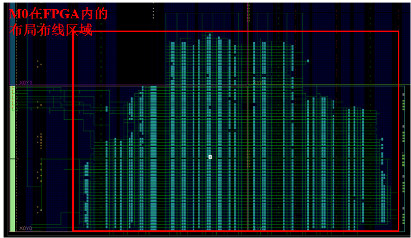 FPGA实现Cortex-M0 SOPC的初步实践 - 知乎