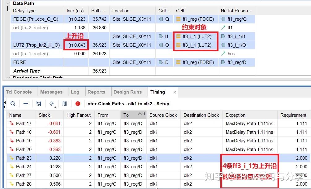 时序约束高级进阶使用详解一：Set_max_delay - 知乎
