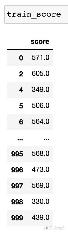 评分卡建模工具scorecardpy全解读 - 知乎
