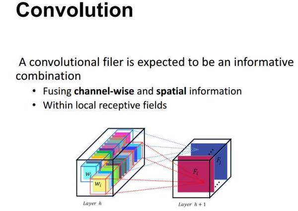 ImageNet冠军模型SE-Net详解 - 知乎