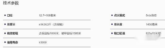 兵器装备近年研发的军贸型新型轻武器 - 知乎