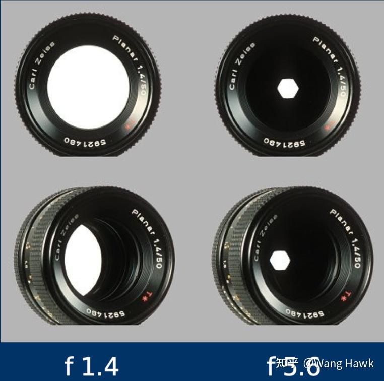 IQE12: 晕影(Vignetting)产生原理及去除 - 知乎