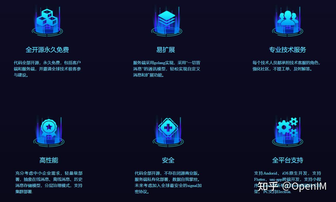 自荐github开源IM项目OpenIM 由golang实现服务端和客户端 - 知乎