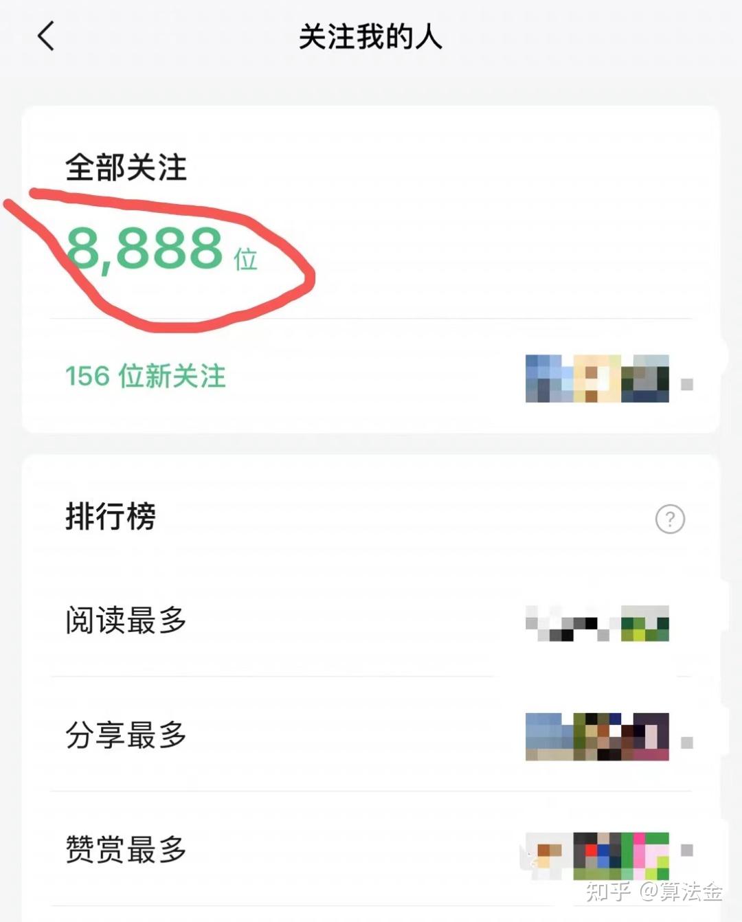 全面解析并实现逻辑回归，附 Python 代码 知乎 6621