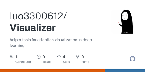 Visualizer！简化你的Vision Transformer可视化！ - 知乎