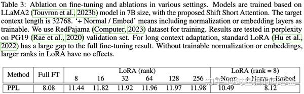 LongLoRA：高效扩展预训练大型语言模型，实现100k上下文，节省16倍计算成本 - 知乎