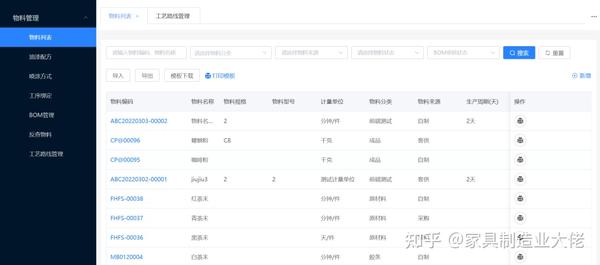 ERP系统用了之后才知道有多香！|企业数字化转型系列谈之三 - 知乎