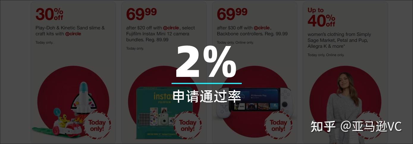 Target Plus：卖家需要知道的一切，包括注册、入驻、运营 - 知乎