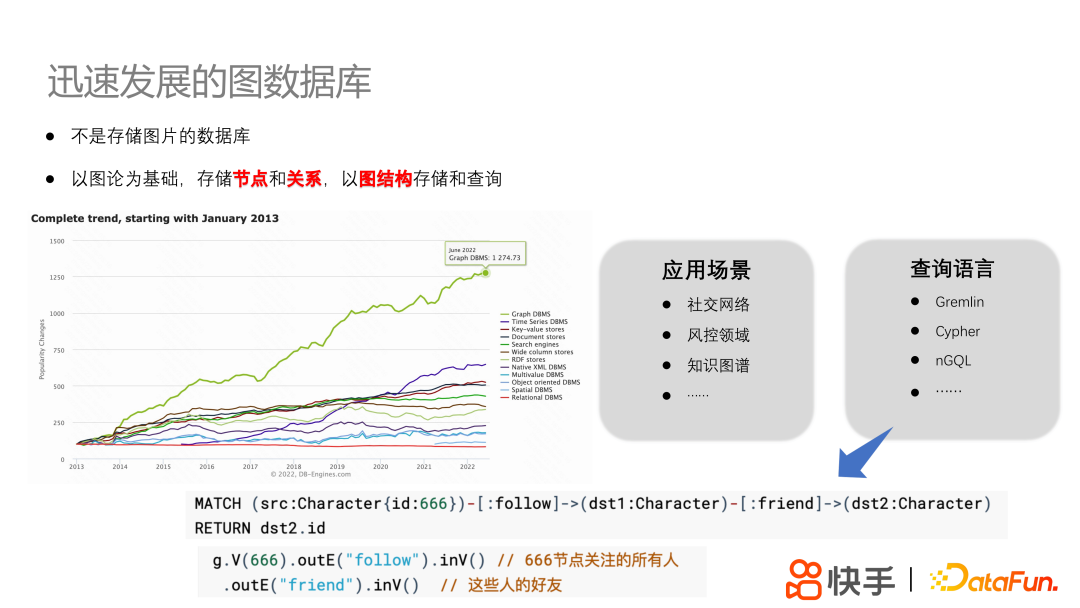 快手分布式高性能图平台KGraph及其应用 - 知乎
