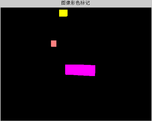 matlab车牌识别课程设计报告模板(附源代码) - 知乎