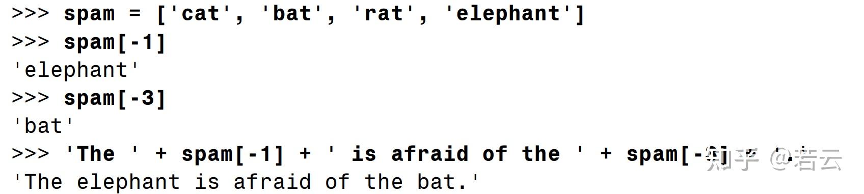 Python 列表 3 知乎 4244