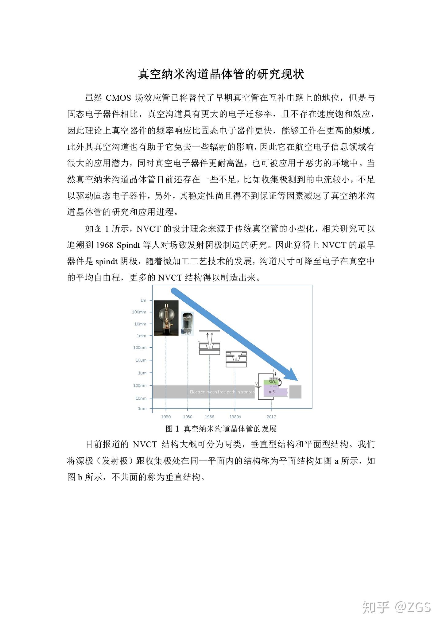 真空纳米间隙晶体管（NVCT） - 知乎