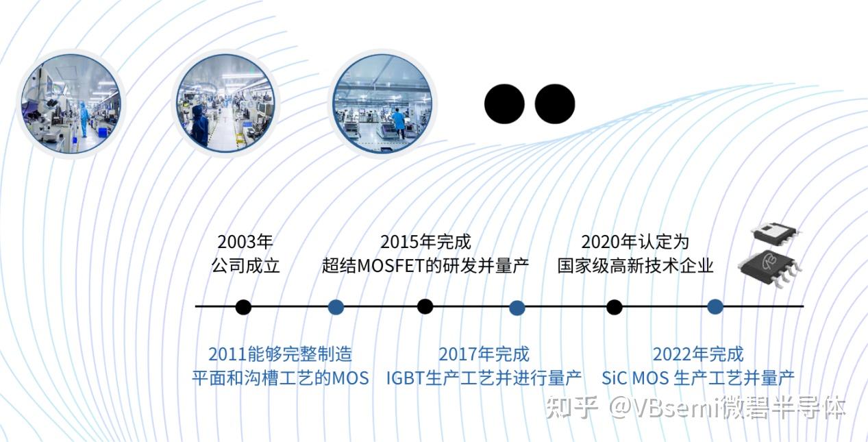 安全工作区SOA是什么？有什么作用？（MOS管篇） - 知乎