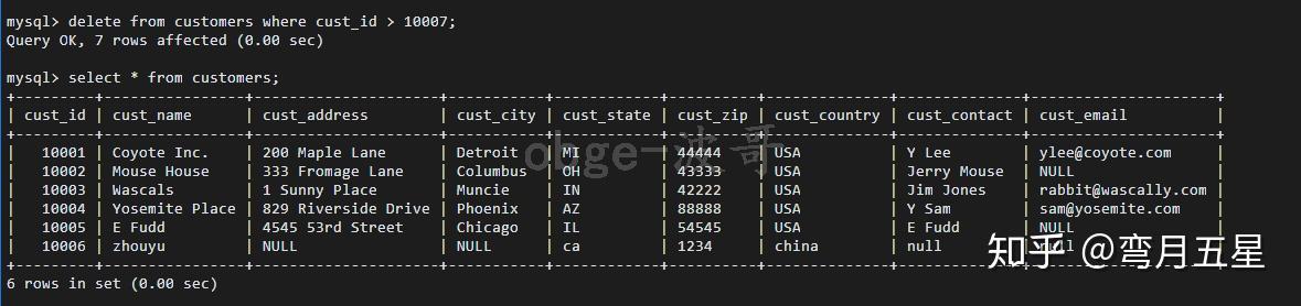 MySQL ------ 删除数据（DELETE） (二十二) - 知乎