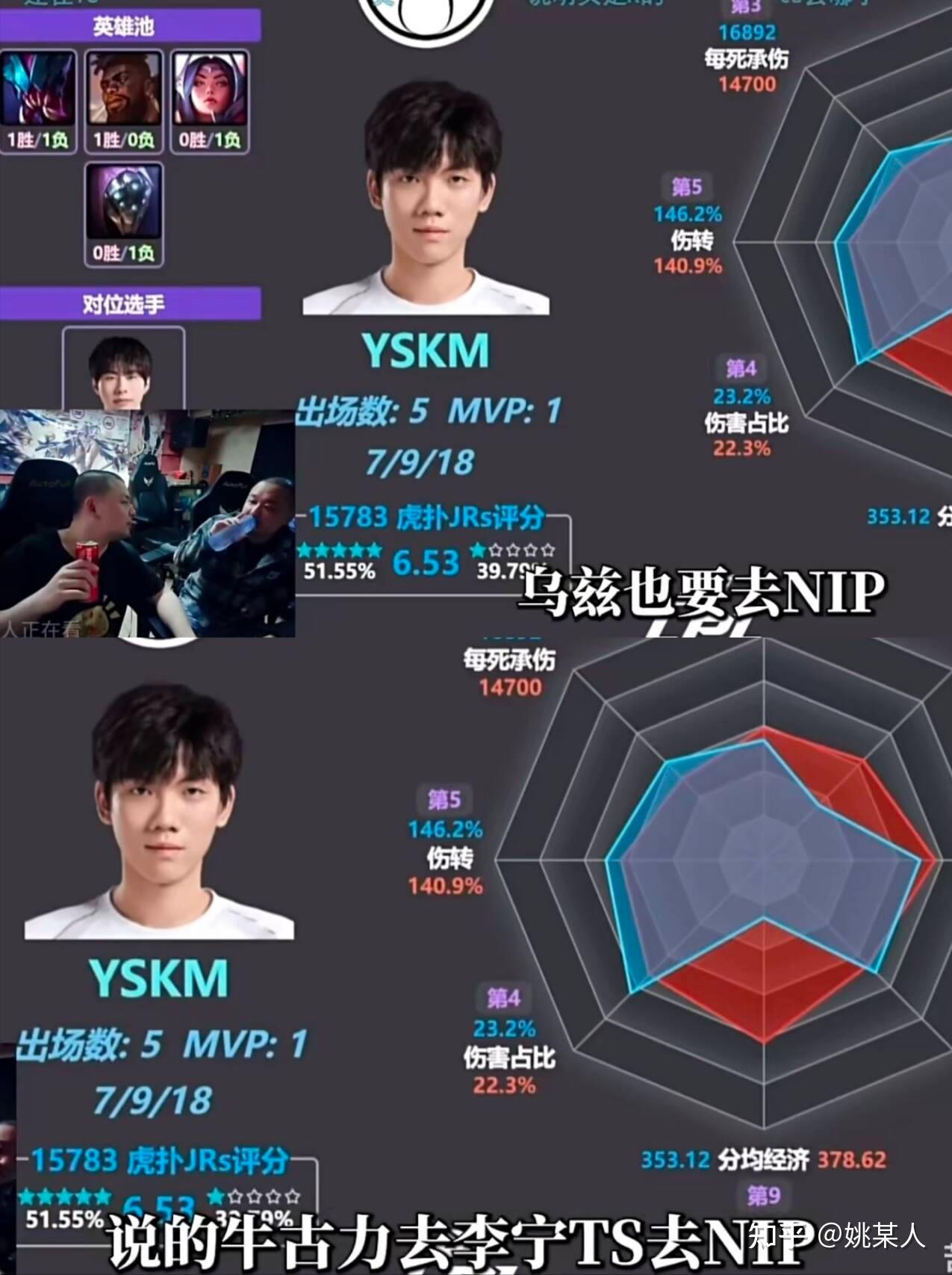 DYS造谣TheShy被官方打脸！TheShy粉丝感叹：千万别成为下个DOINB - 知乎