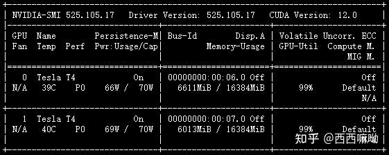 一文搞定分布式训练：dataparallel、distirbuted、deepspeed、accelerate、transformers ...