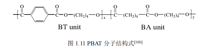 PBAT阻隔性差？加入PPCU和ADR，效果简直了！ - 知乎