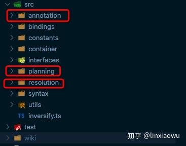 带你学习inversify.js系列 - inversify基础知识学习 - 知乎