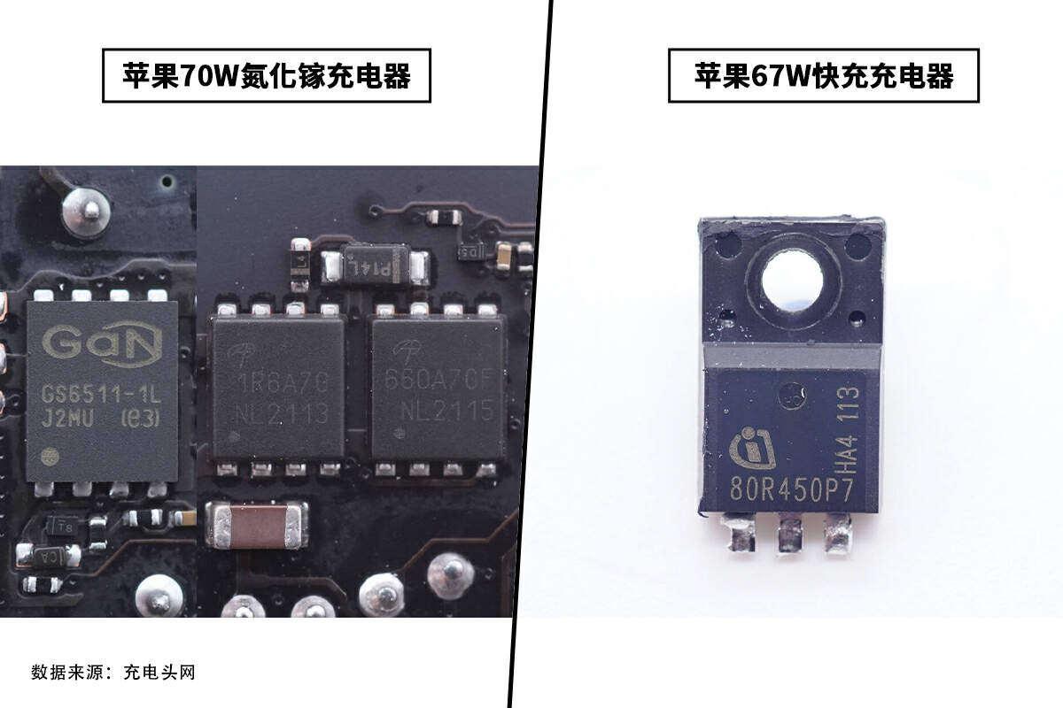 3W功率差体积却小不少，苹果原装70W、67W充电器对比 - 知乎