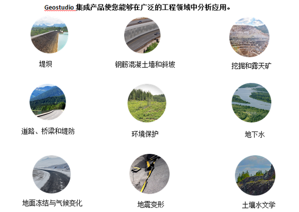 GeoStudio地质工程和地球科学建模软件 - 知乎