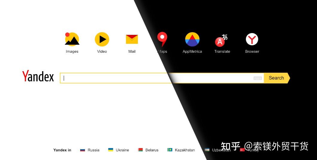 俄罗斯第一、全球第五的搜索引擎——Yandex - 知乎