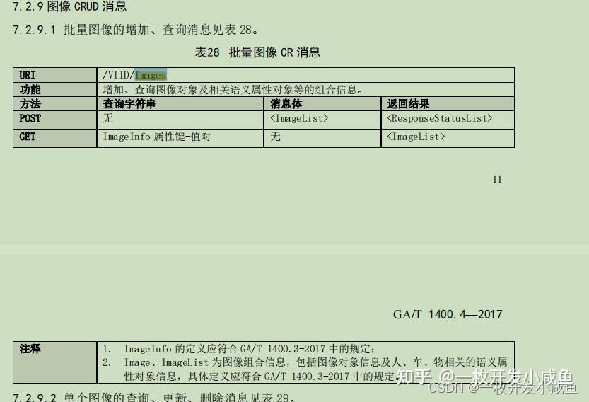 视图库对接系列(GA-T 1400)十三、视图库对接系列(本级)图像数据推送 - 知乎