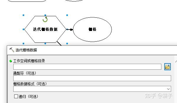 基于arcgis栅格转面批量处理步骤及其遇到的问题 知乎