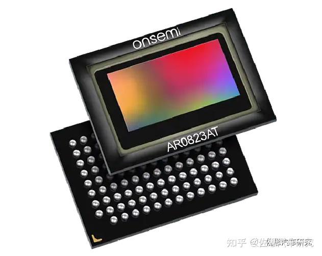 #车载摄像头 #Tier2 研究：镜头企业竞争摄像头模组赛道，#CIS 实现跨越式发展 @佐思汽研 - 知乎
