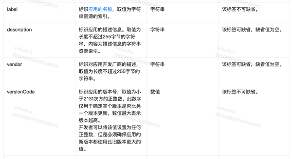 6-鸿蒙开发：应用配置文件（Stage模型）、app.json5配置文件、module.json5配置文件 - 知乎