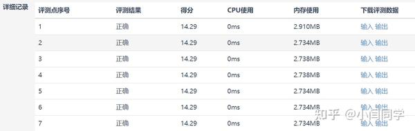 C 给定一个长度为n的数列，将这个数列按从小到大的顺序排列 知乎