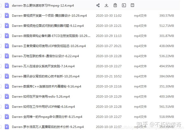 FFmpeg使用手册 - ffprobe 的常用命令 - 知乎