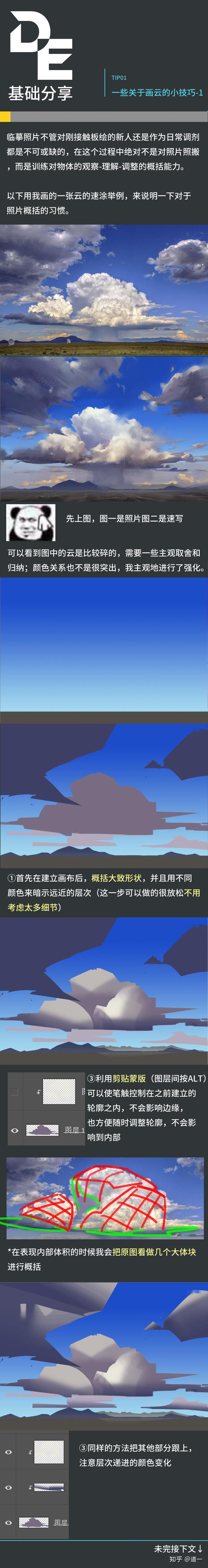 DaoE基础分享tip01-云 - 知乎