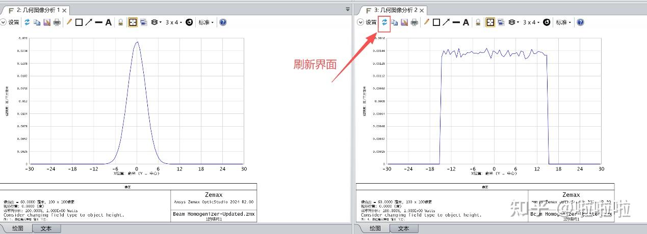 Zemax—Matlab API 交互教程(4) _批量添加操作数_从高斯光到平顶光 - 知乎