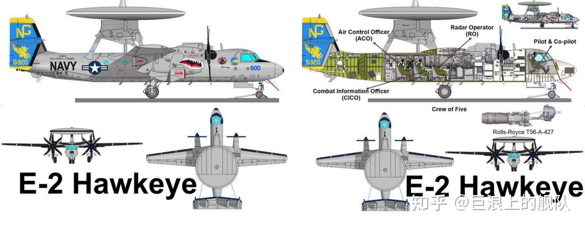 美国 E-2C 鹰眼 舰载预警机（机队版） - 知乎