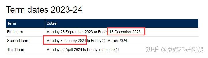 24FALL | 英国TOP200院校圣诞放假安排整理 - 知乎
