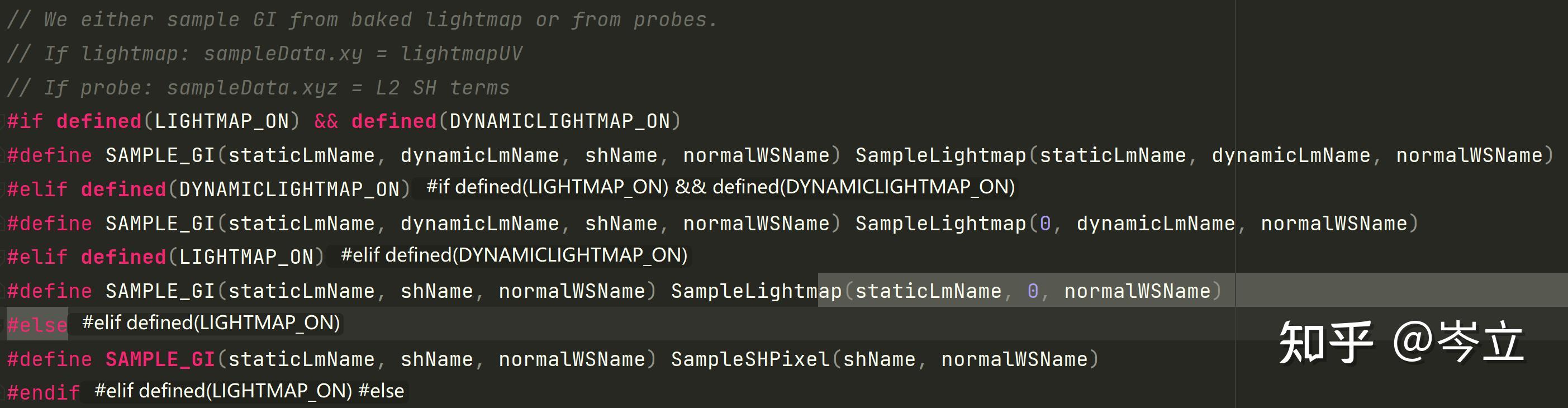 Unity URP GI，Meta Pass，脚本切换Light Map学习 - 知乎