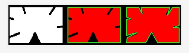 OpenCV计算机视觉学习（8）——图像轮廓处理（轮廓绘制，轮廓检索，轮廓填充，轮廓近似） - 知乎