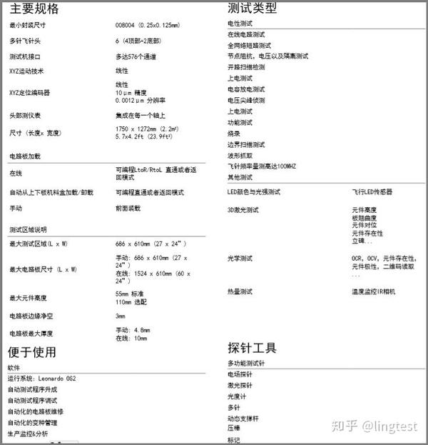 Spea 4060 双面检测飞快飞针测试机 - 知乎