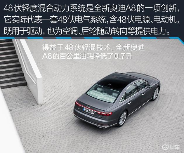 从追赶者到引领者 奥迪A8的前世今生 - 知乎