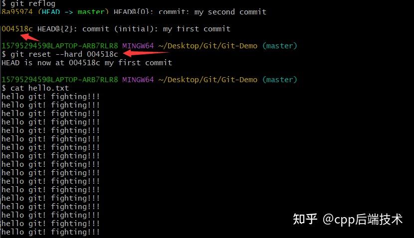 Git详解：如何通过Git版本管理工具提升你的开发效率 - 知乎
