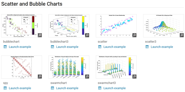 不容错过的数学建模绘图软件概览！！ - 知乎